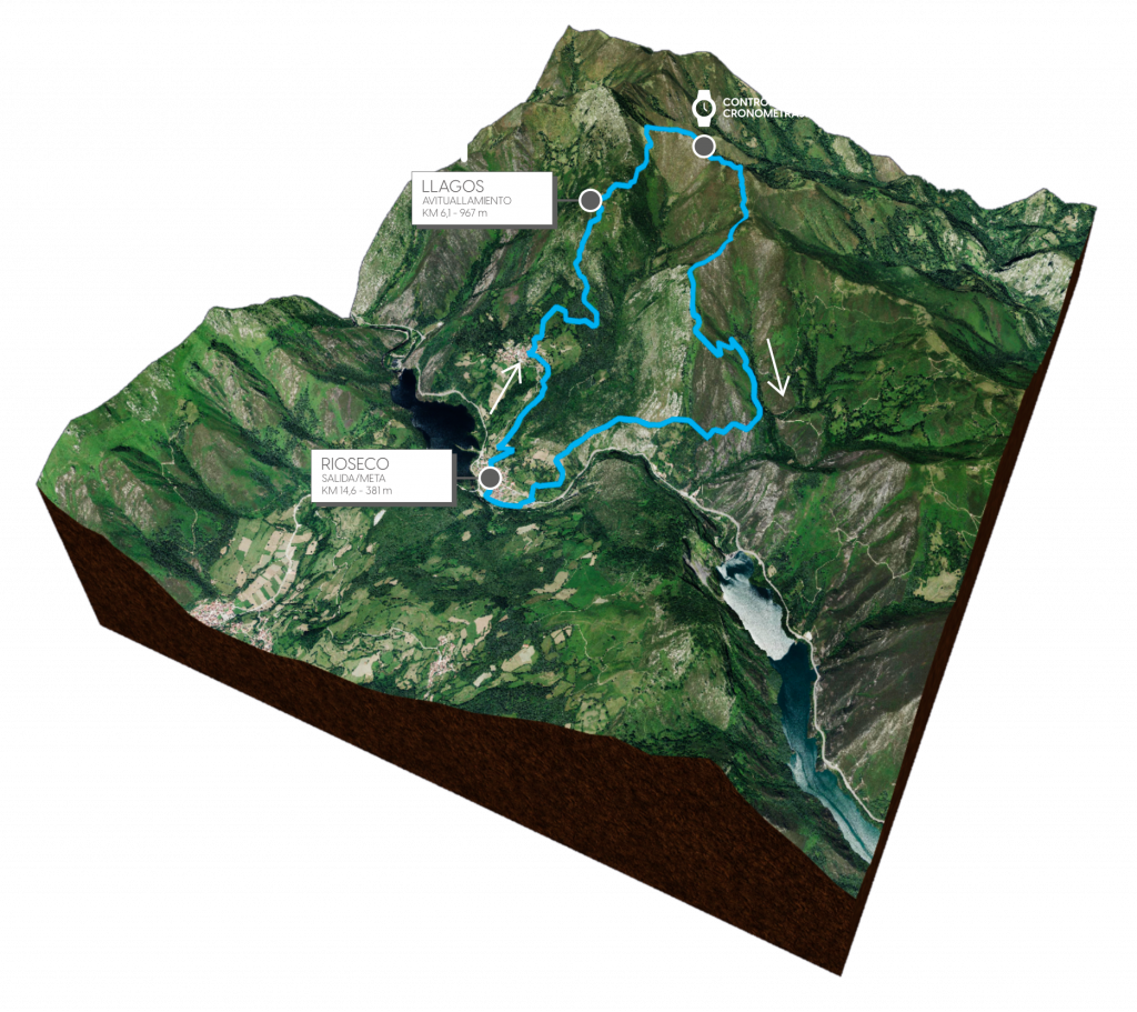 SST Speed Trail | Sobrescobio Redes Trail | Asturias 2025